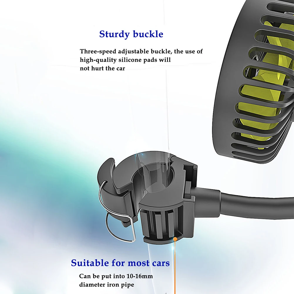 360° Rotating Car Ventilation Fan – Ride Ready Gear