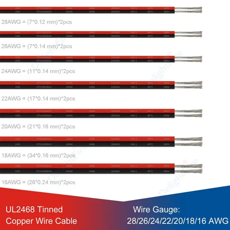 UL2468-2-Pin-Electric-Extension-Cable-26-24-22-20-18-16-AWG-Tinned ...