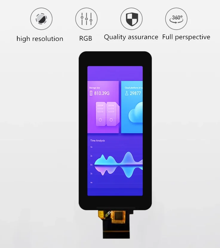 RGB touch screen - Raspberry Pi Forums