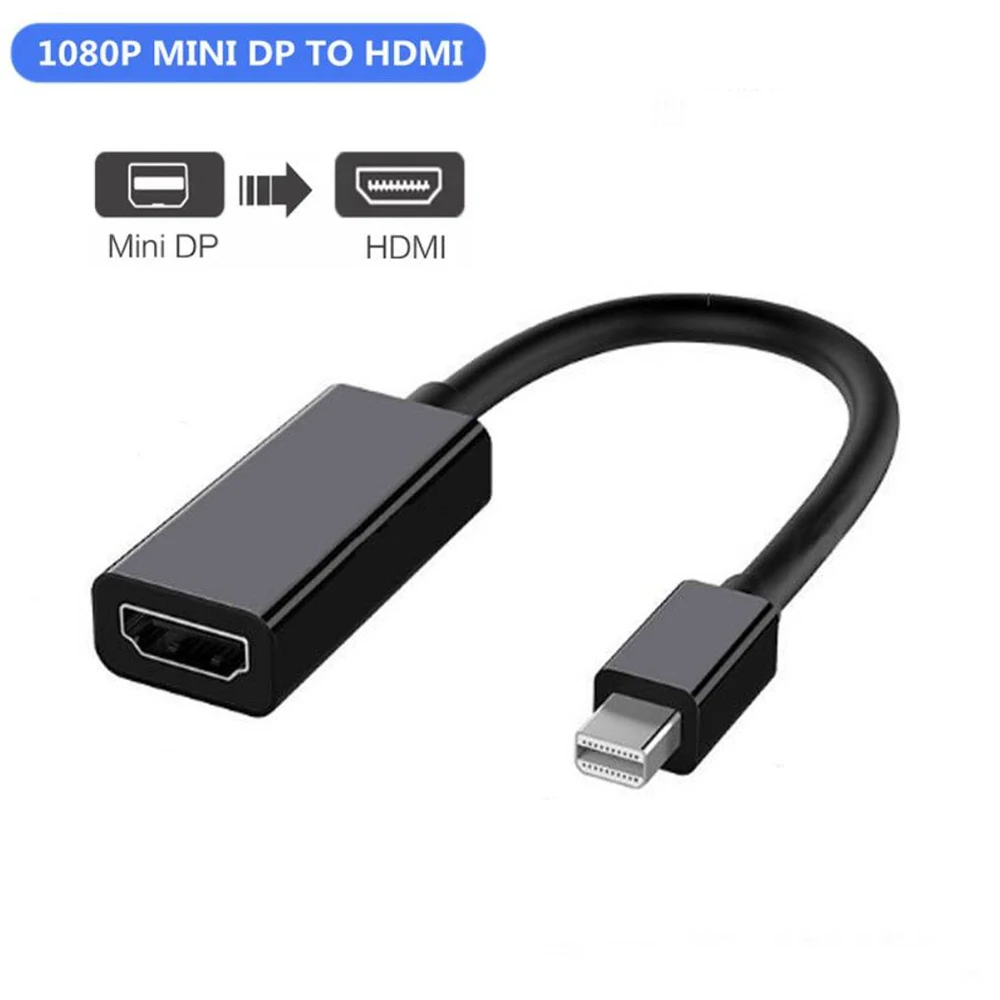 Mac Hdmi Converter
