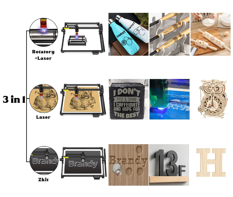 Cnc Laser Engraver Cutter Wood Printer 90W Laser Engraving And Cutting ...