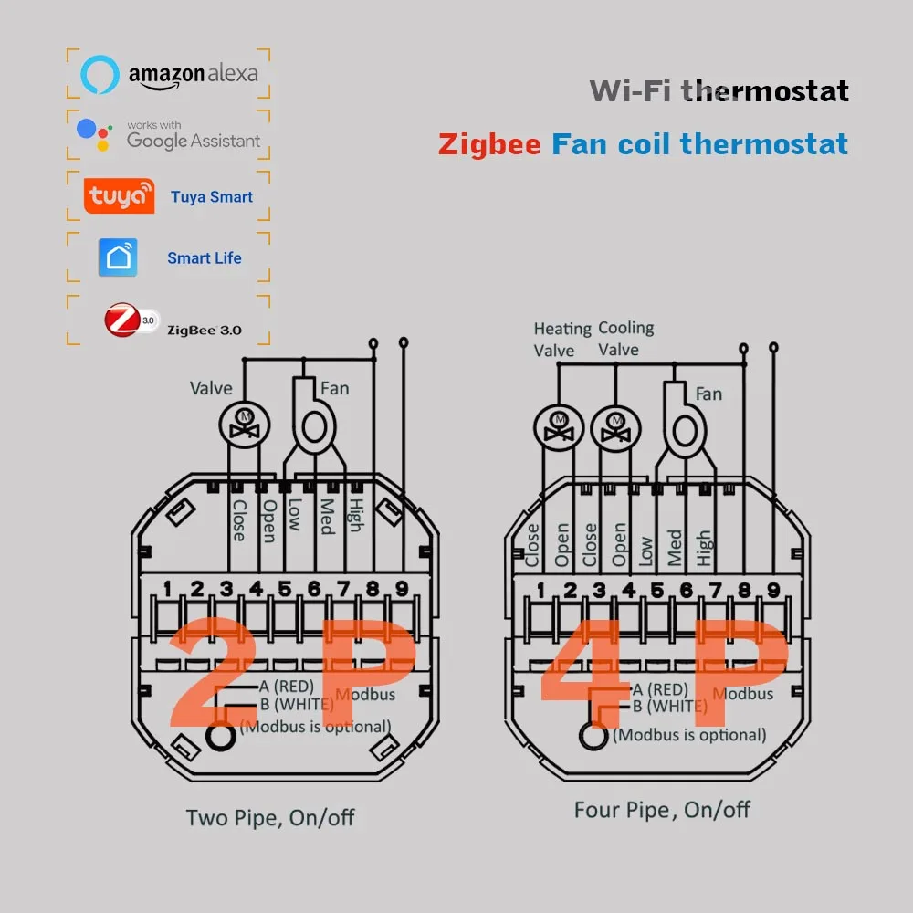 Store Home Products Summer Sale Feedback