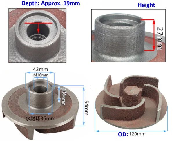 Store Home Products Feedback