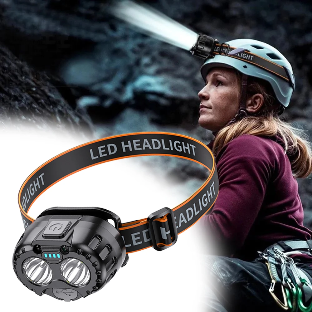 Powerful LED Headlamp IPX4 Waterproof Emergency Head Flashlight 250LM ...
