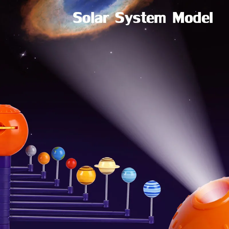 Motorized Solar System