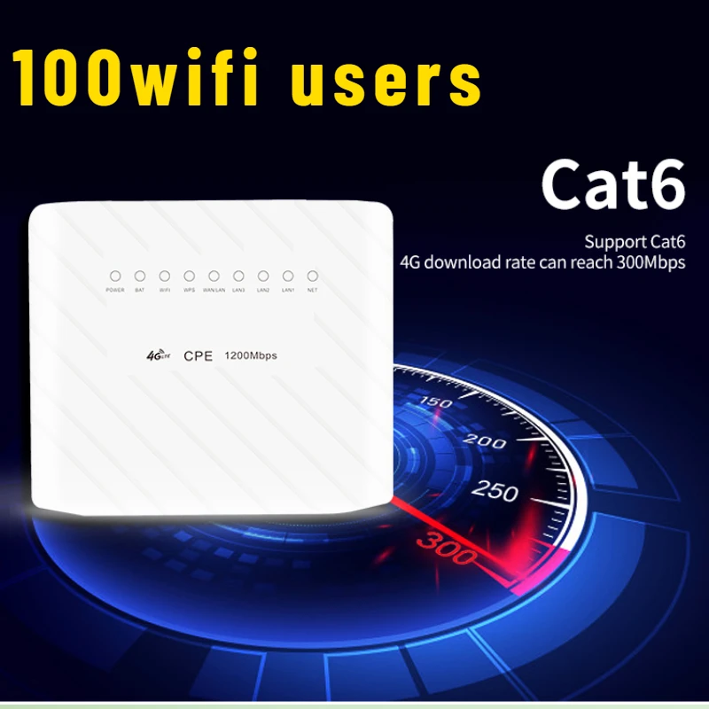 Routeur De Carte Sim Cat6 4g Lte, 2.4 Go Et 5.8 Go, 150mbps, Modem Cpe Sans Fil Fdd, 4 Ports Wan ...