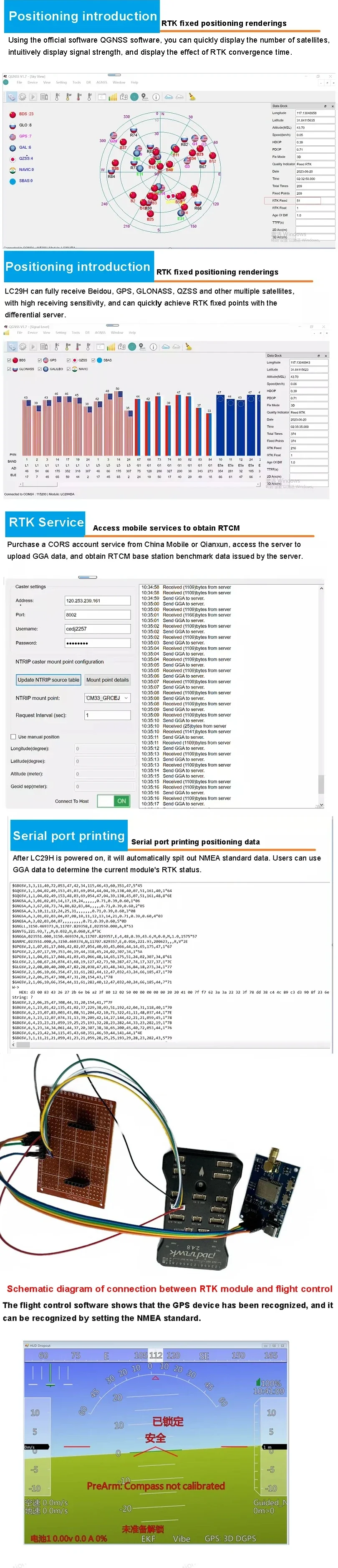 1 шт. Quectel LC29H LC29HDA LC29HBA LC29HEA LC29HBS L1 + L5 ...