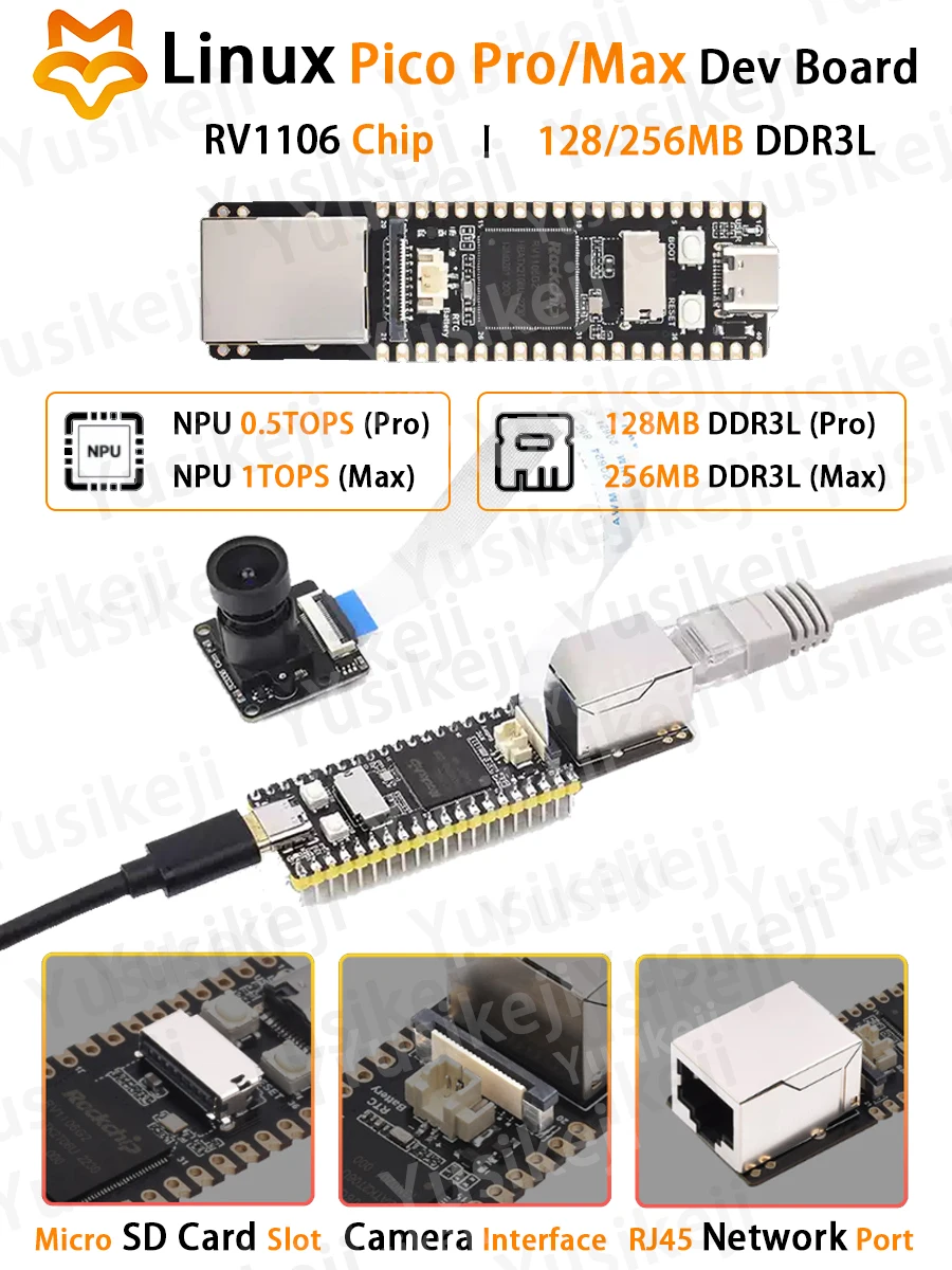 Luckfox Pico Pro/Luckfox Pico Max Linux RV1106 Rockchip AI Board ARM ...