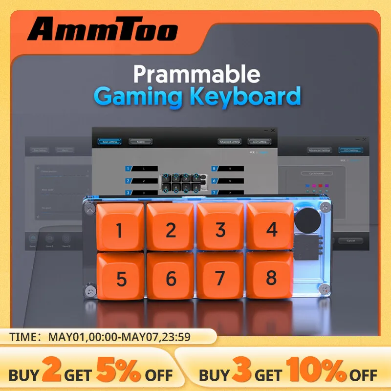 Store Home Products ChoiceDay Feedback