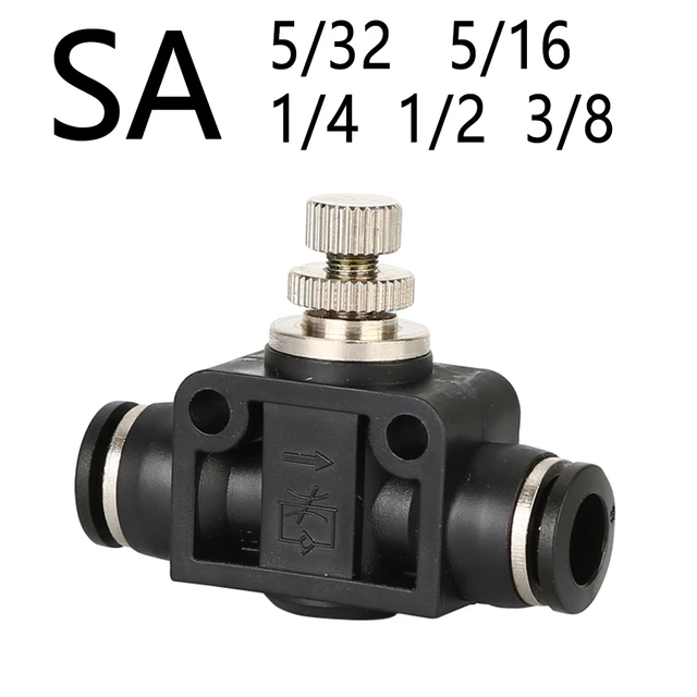 Scf Connector Clearance Seller | www.gbu-presnenskij.ru
