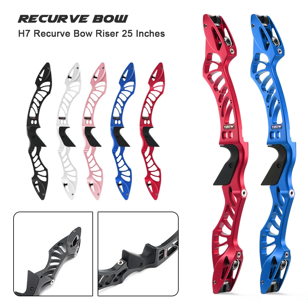 Startseite des Shops Produkte Bewertung