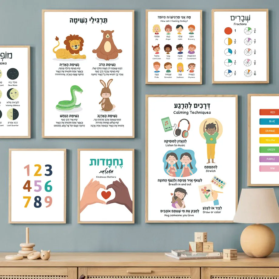 Hebrew-English-Moon-Phases-Color-Shapes-Number-Wall-Art-Canvas-Painting ...