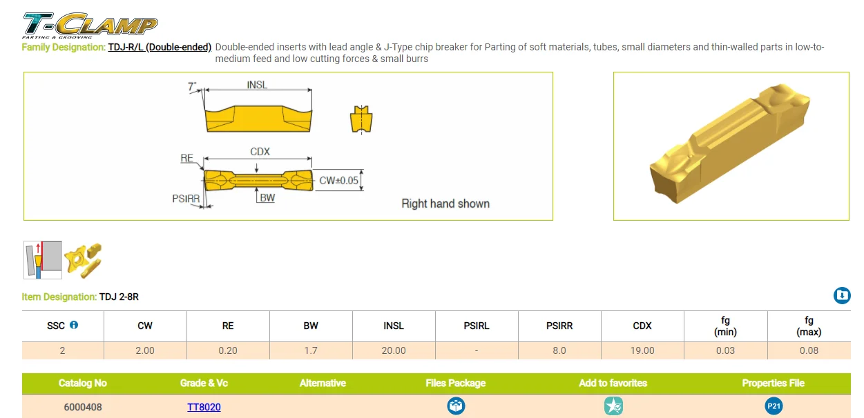 ORIGINAL 10PCS CARBIDE INSERT TDJ 2 8R TT8020| | - AliExpress