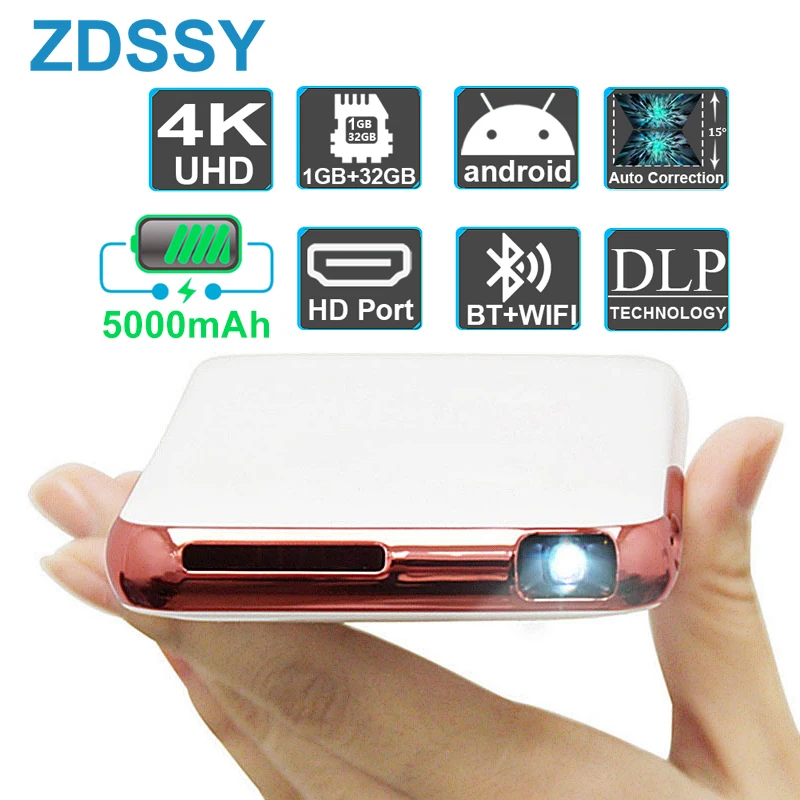 Pico Projector For Android Phone