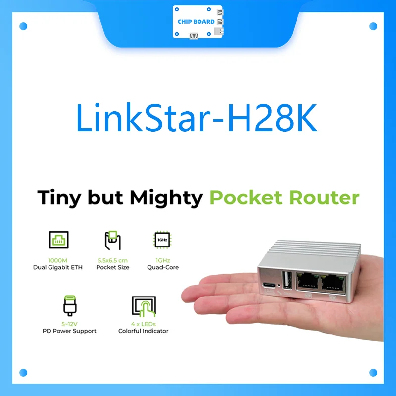 LinkStar-H28K-Quad-core-PCIE-RGMII-Gigabit-Port-Travel-Router-PCIE ...