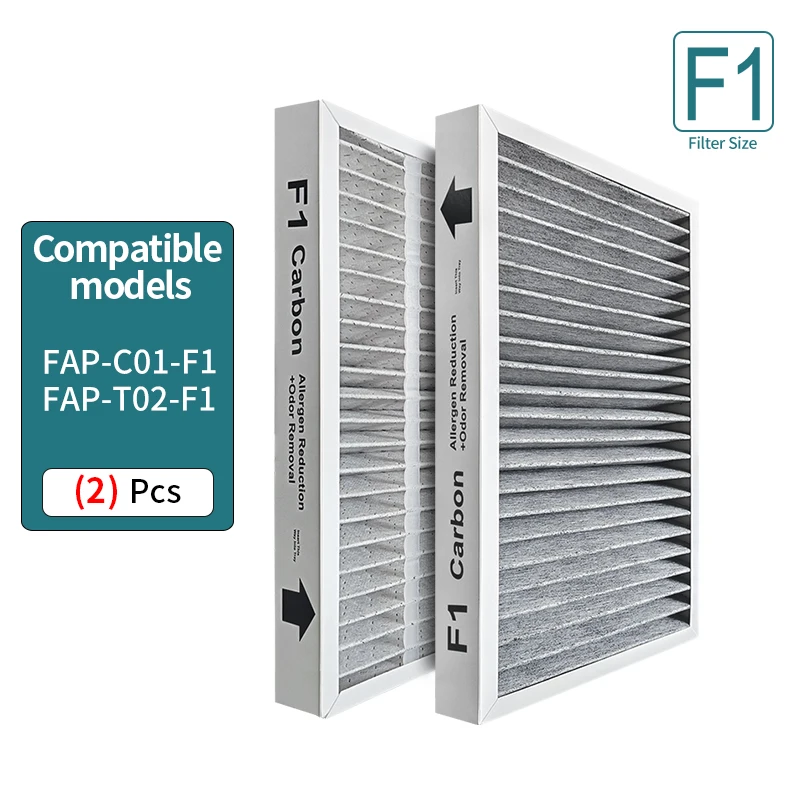 F1-Carbon-Filter-Replacement-Filter-Compatible-with-Filtrete-C01-T02 ...