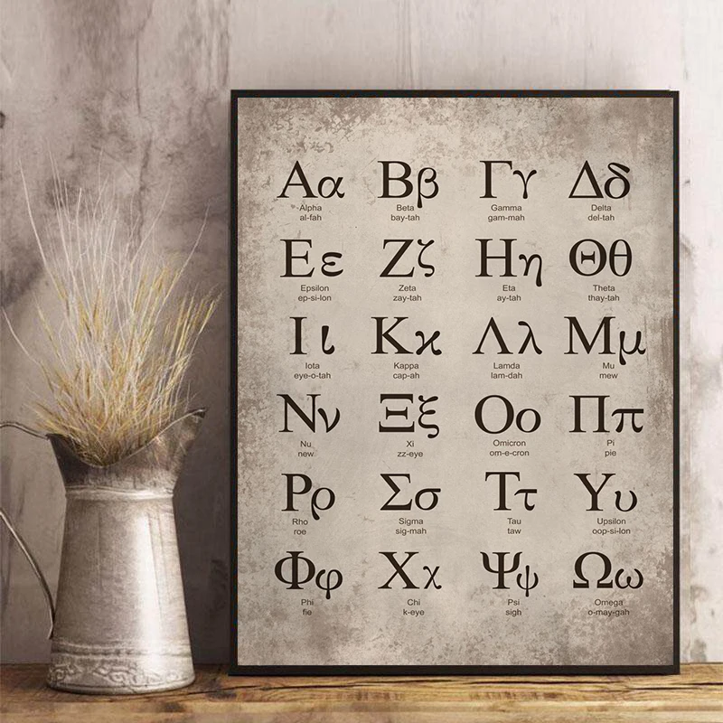 Greek Alphabet Letter Mathematics Educational Art Poster Picture Canvas ...