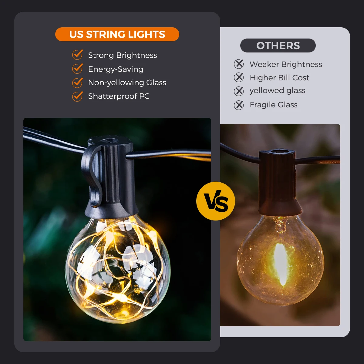 Solar Patio String Licht g40 8 Licht modi auBerhalb wetterfeste Hangelampen fur Hinterhof Bistro Balkon Pergola Party Dekor AliExpress