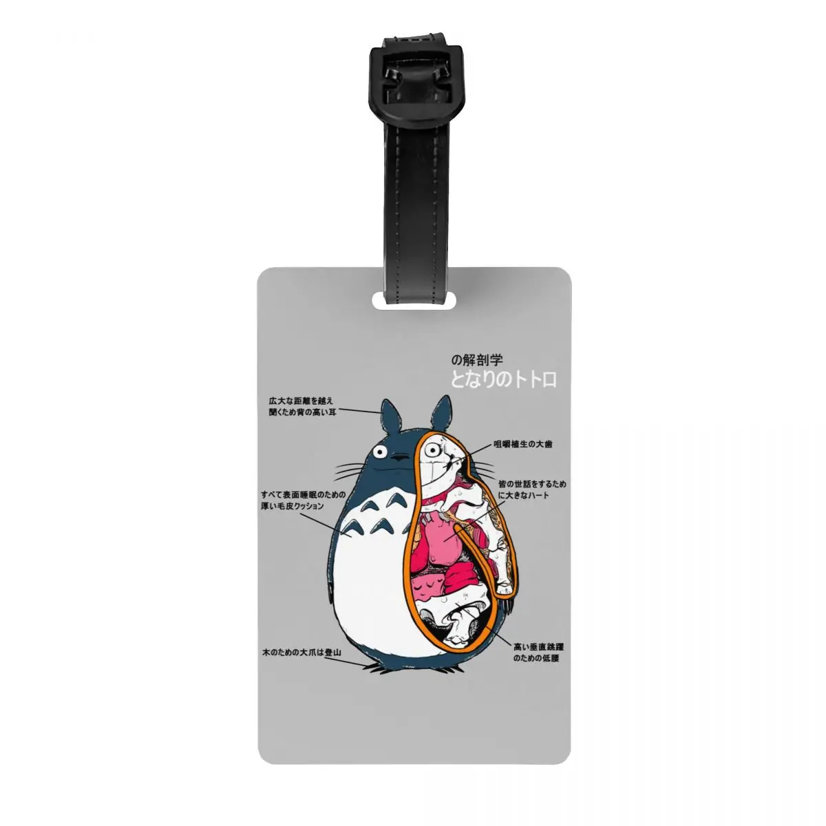 Anatomy-Of-A-Neighbor-Luggage-Tags-Suitcase-Travel-Accessories-Silica ...