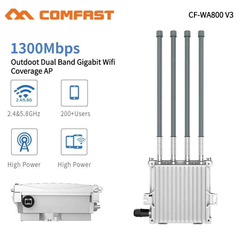 Comfast Outdoor Wireless Bridge WiFi Access Point 1300Mbps Gigabit ...
