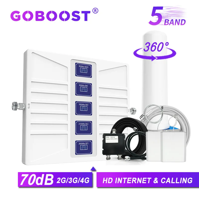 GOBOOST-5-Band-Cellular-Amplifier-800-900-1800-2100-2600-700-MHz-Signal-Booster-B28-850.jpg