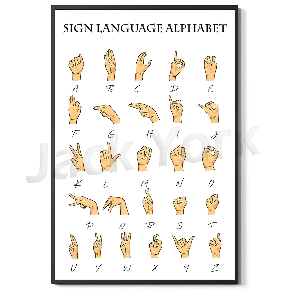 Free ASL Alphabet Chart American Society For Deaf Children, 44% OFF
