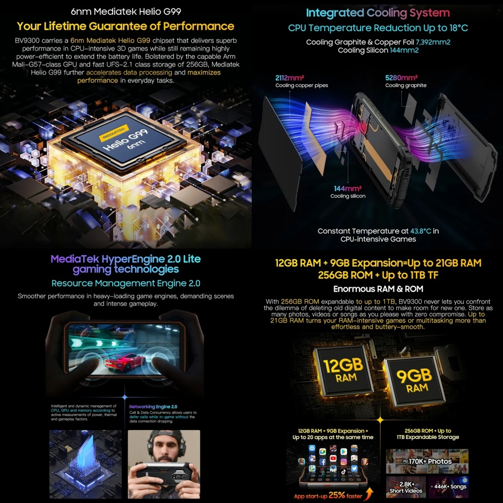 Blackview BV9300 Rugged Phone - Best Price | Fast Delivery