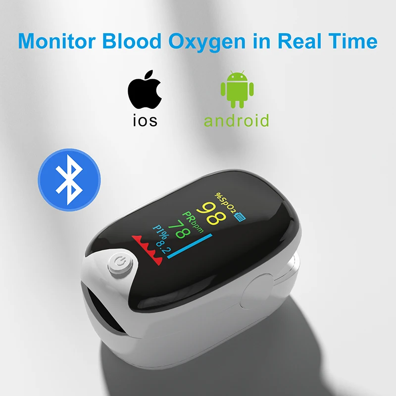Bluetooth-Professional-Finger-Pulse-Oximeter-Medical-Oximetry-Pediatric ...