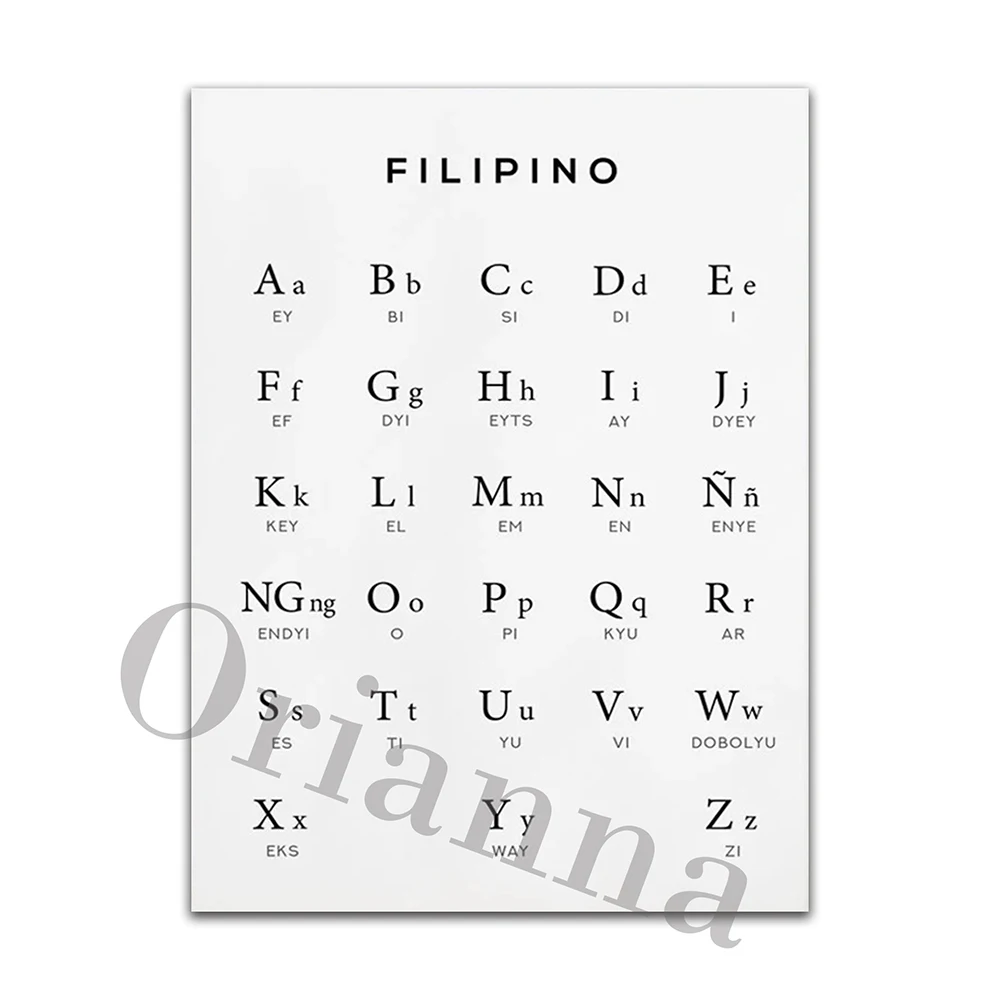 Printable Alphabet Chart Black And White