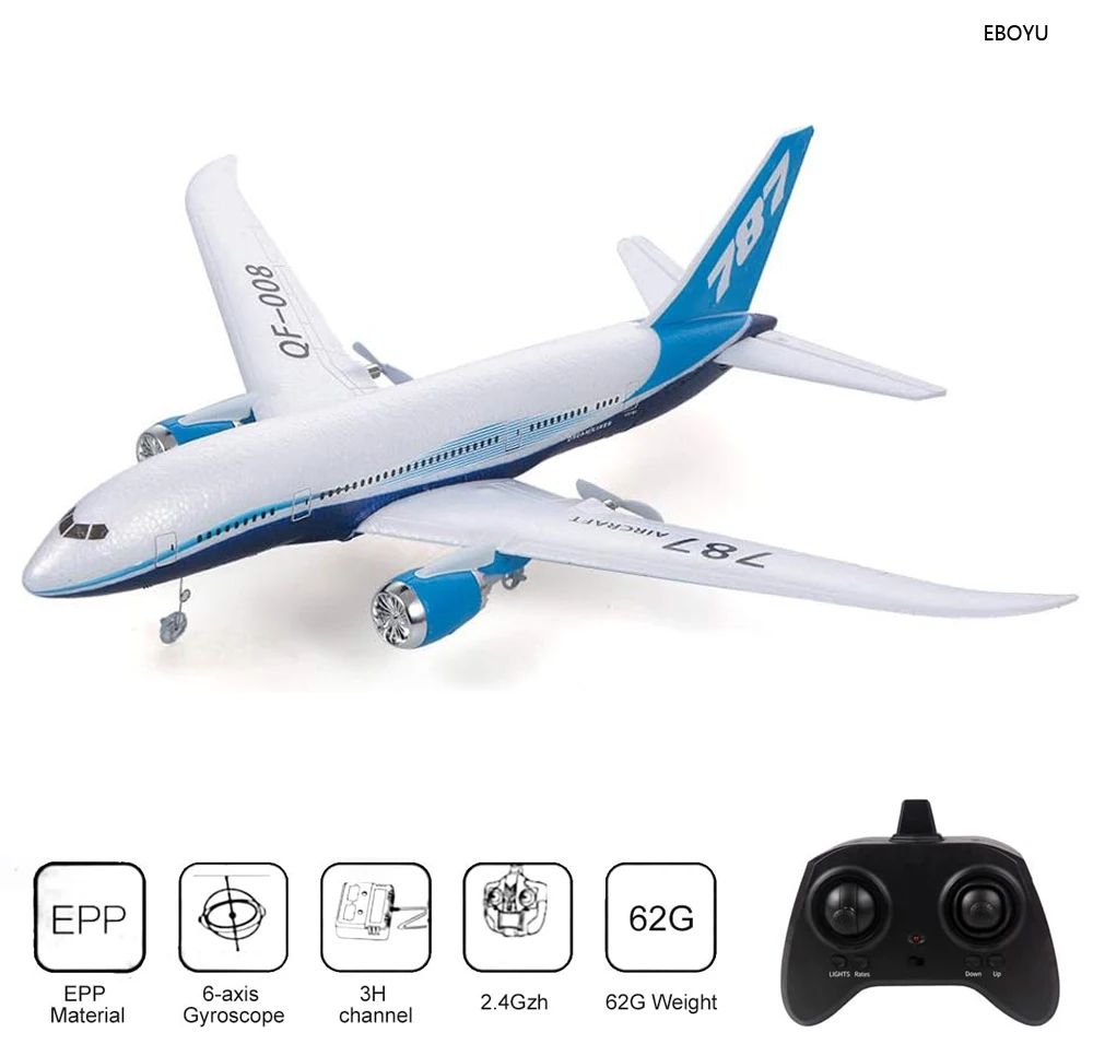 Store Home Products Sale Feedback