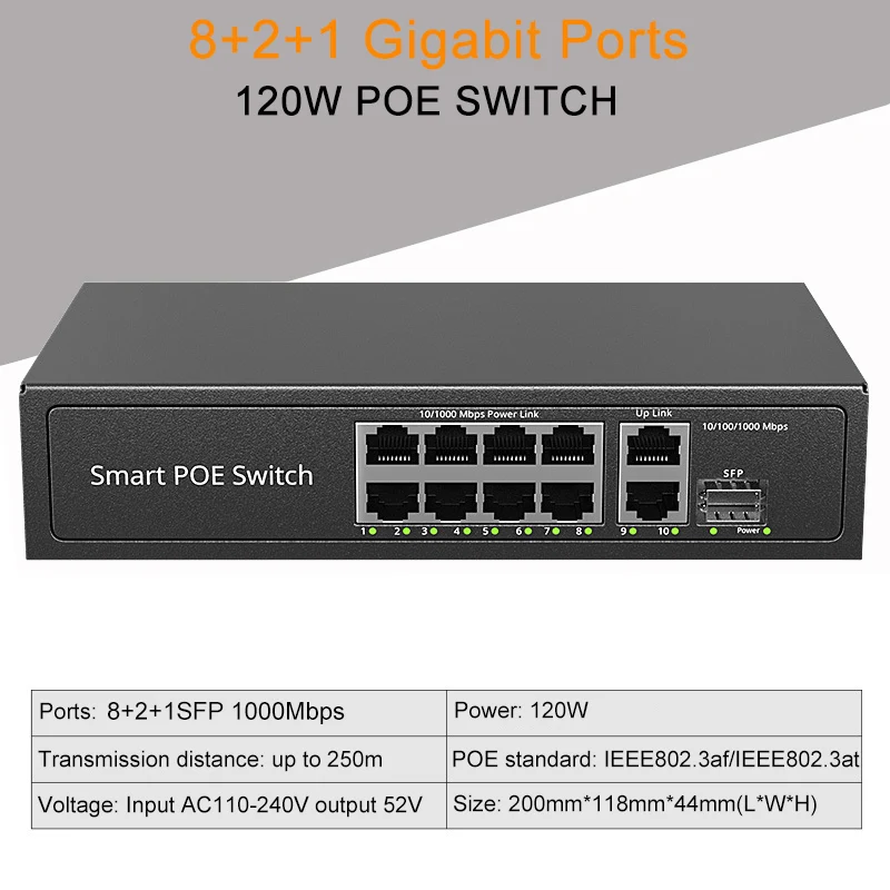Full-Gigabit-POE-Network-Ethernet-Switch-Unmanaged-Hub-120W-8-POE-2 ...