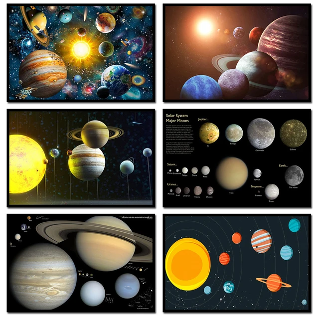 Solar System Galaxy Universe Planet