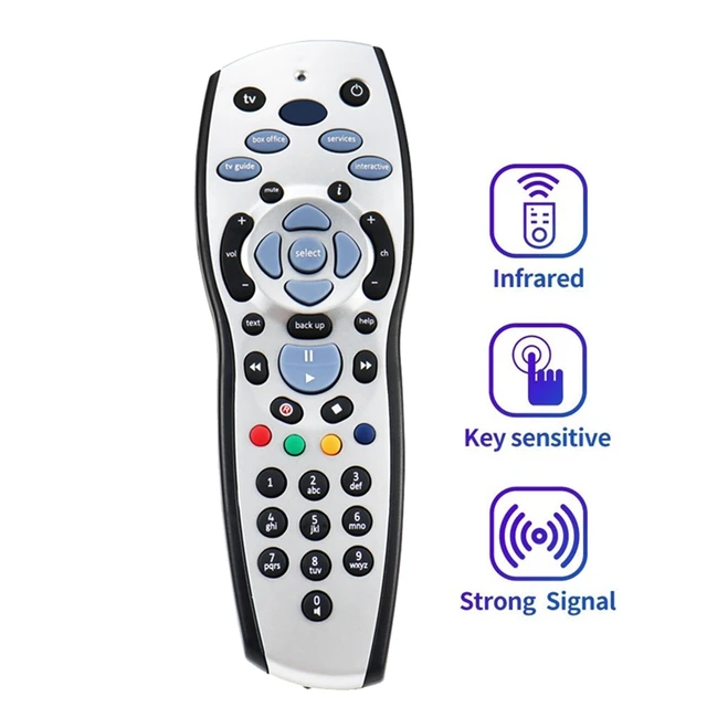 Sky Hd Box