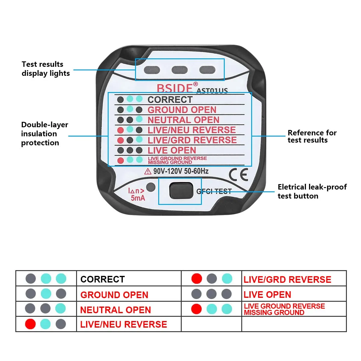 Rcd Electric Socket Tester | Ground Tester Plugs | Plug Socket Tester ...