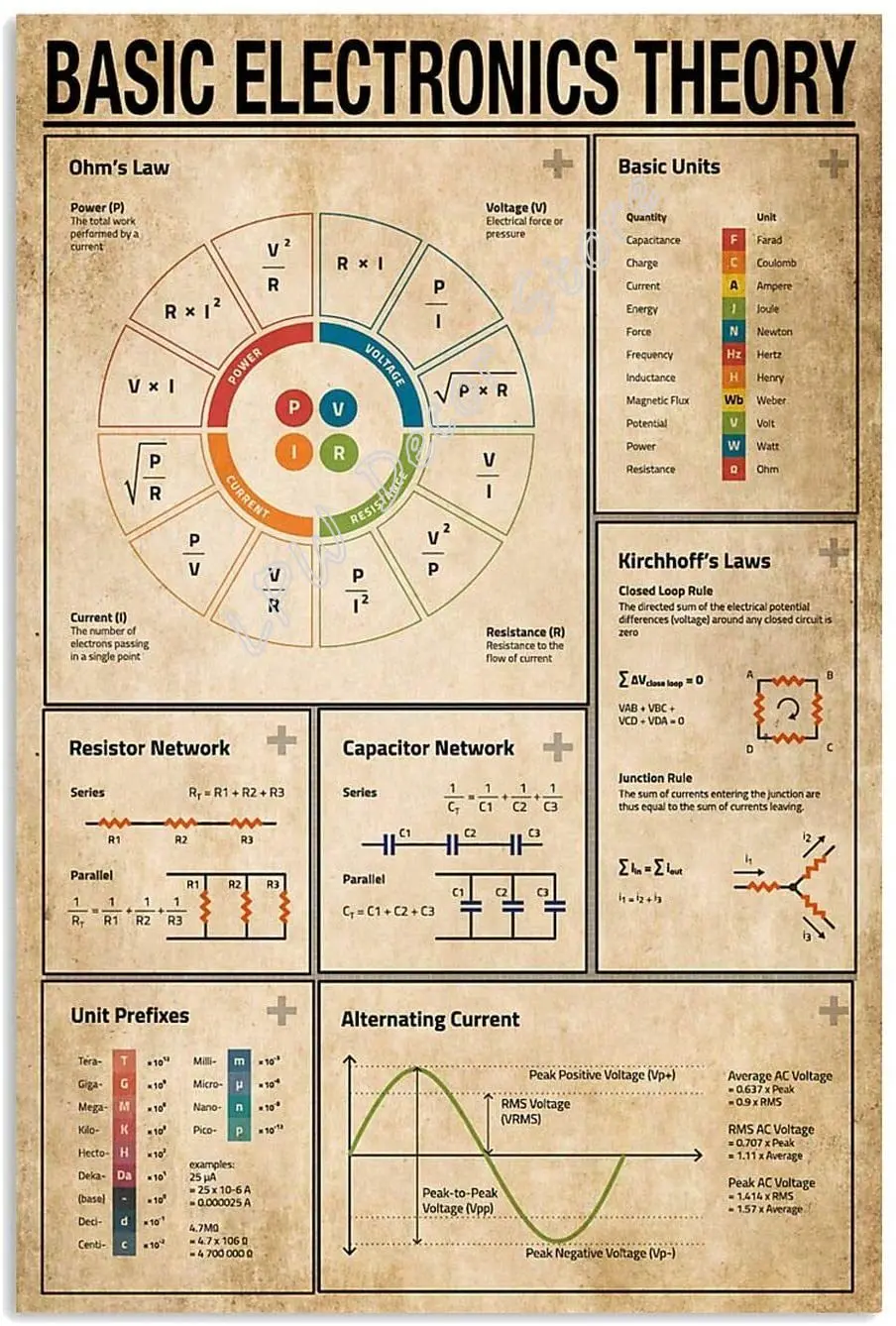 Pengetahuan-Teori-Elektronik-Dasar-Modul-Jaringan-Kapasitor-Satuan ...