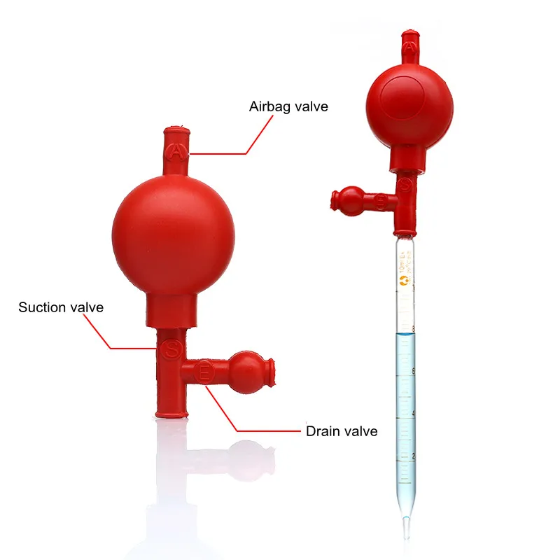 Pipette Bulb Diagram