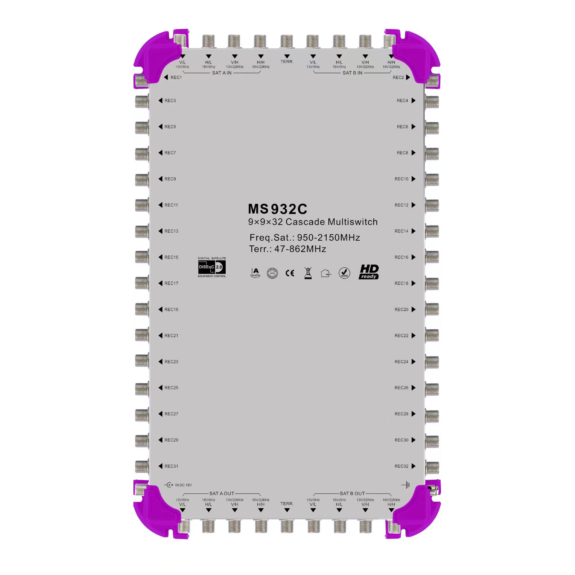 Store Home Products Feedback