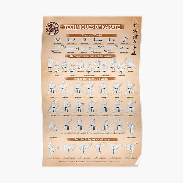 Printable Karate Moves