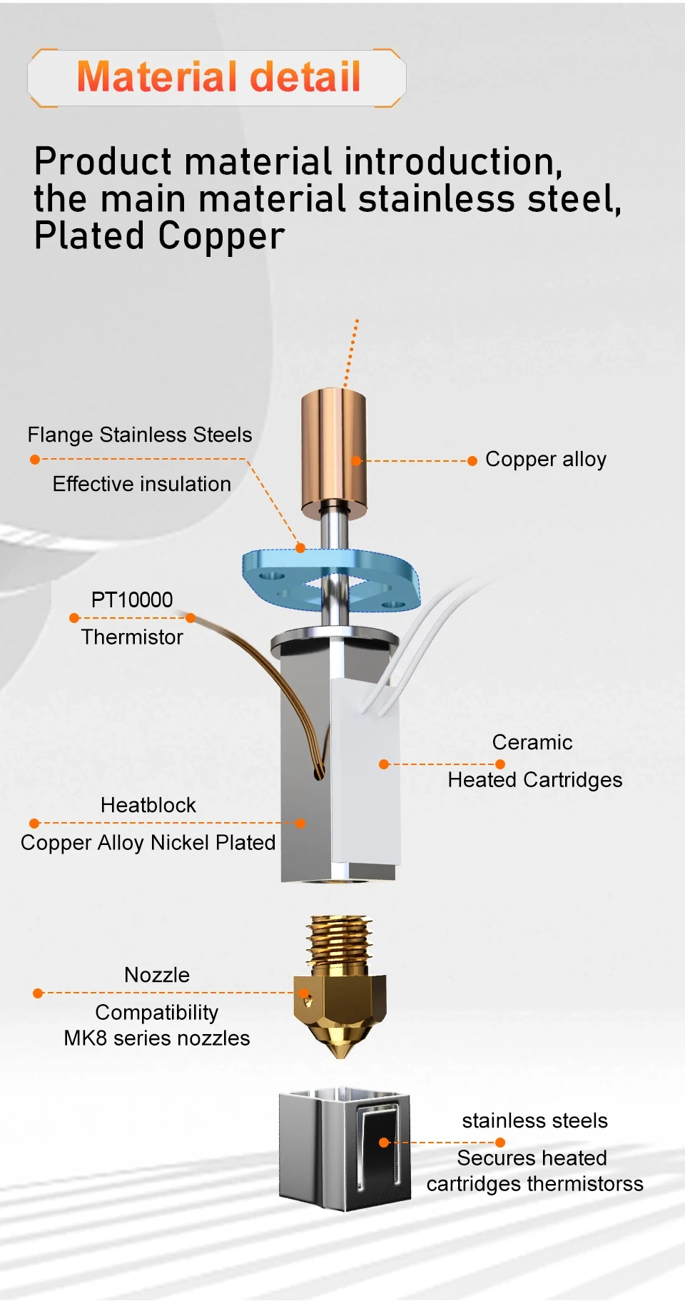 PT1000 CHCB-OT Hotend