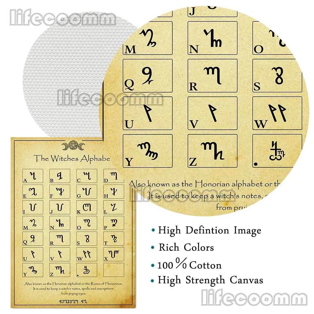 Symbols Wiccan Alphabet