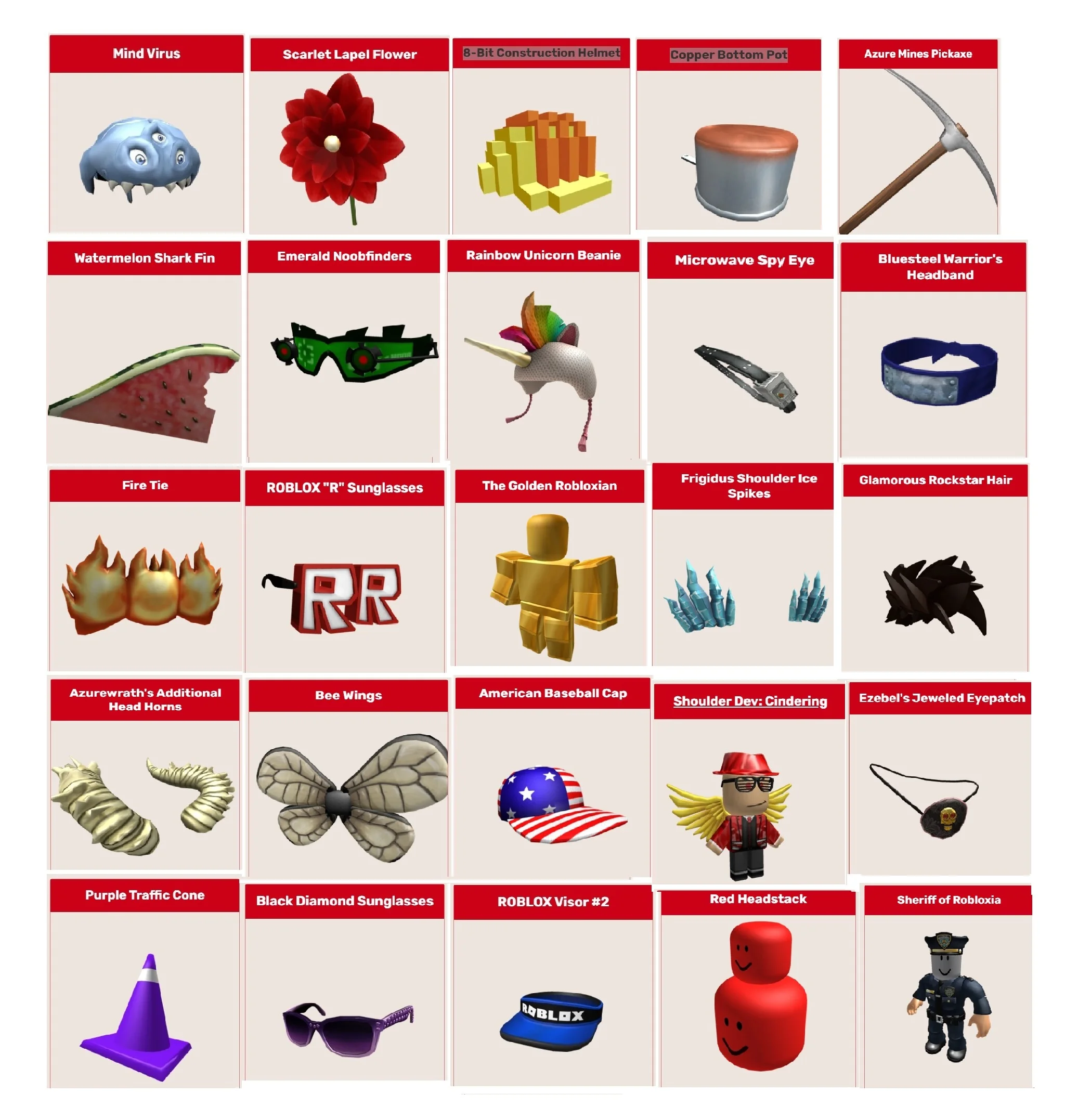 Roblox Toys With Codes: What You Need to Know Before Buying