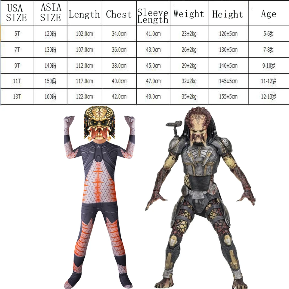 Alien Vs Predator Kostuum 319 Predator Alien Stock Photos, High Res