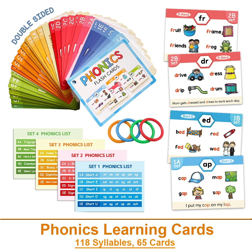 Kids-Phonics-Learning-Cads-Educational-Toys-ESL-Teaching-Materials ...