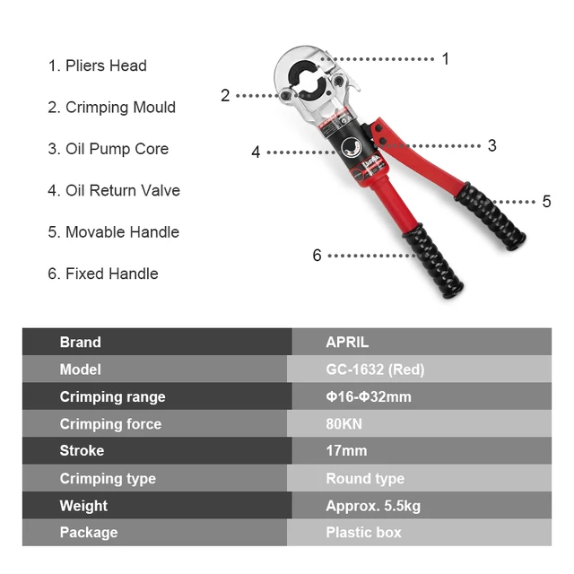 Pex Tools Harbor Freight