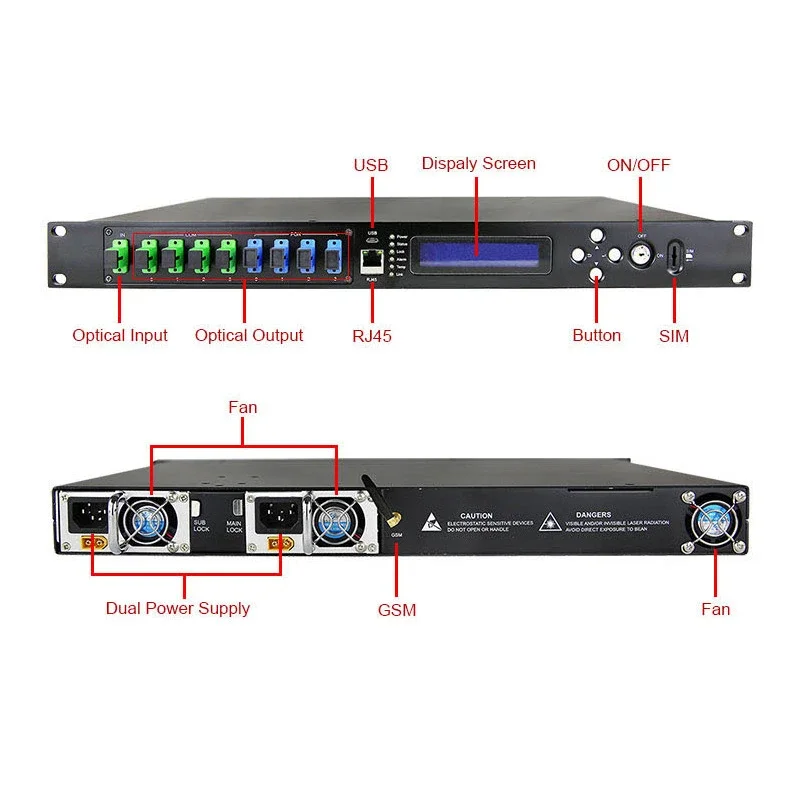 Store Home Products Feedback