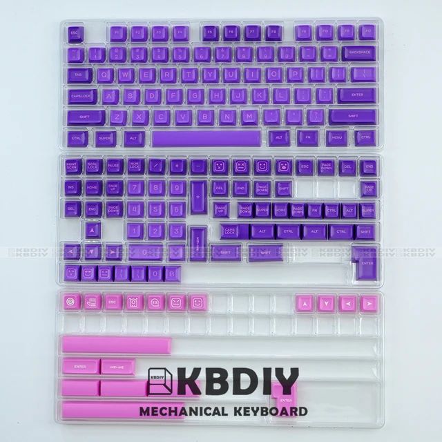 Store Home Products ChoiceDay Feedback