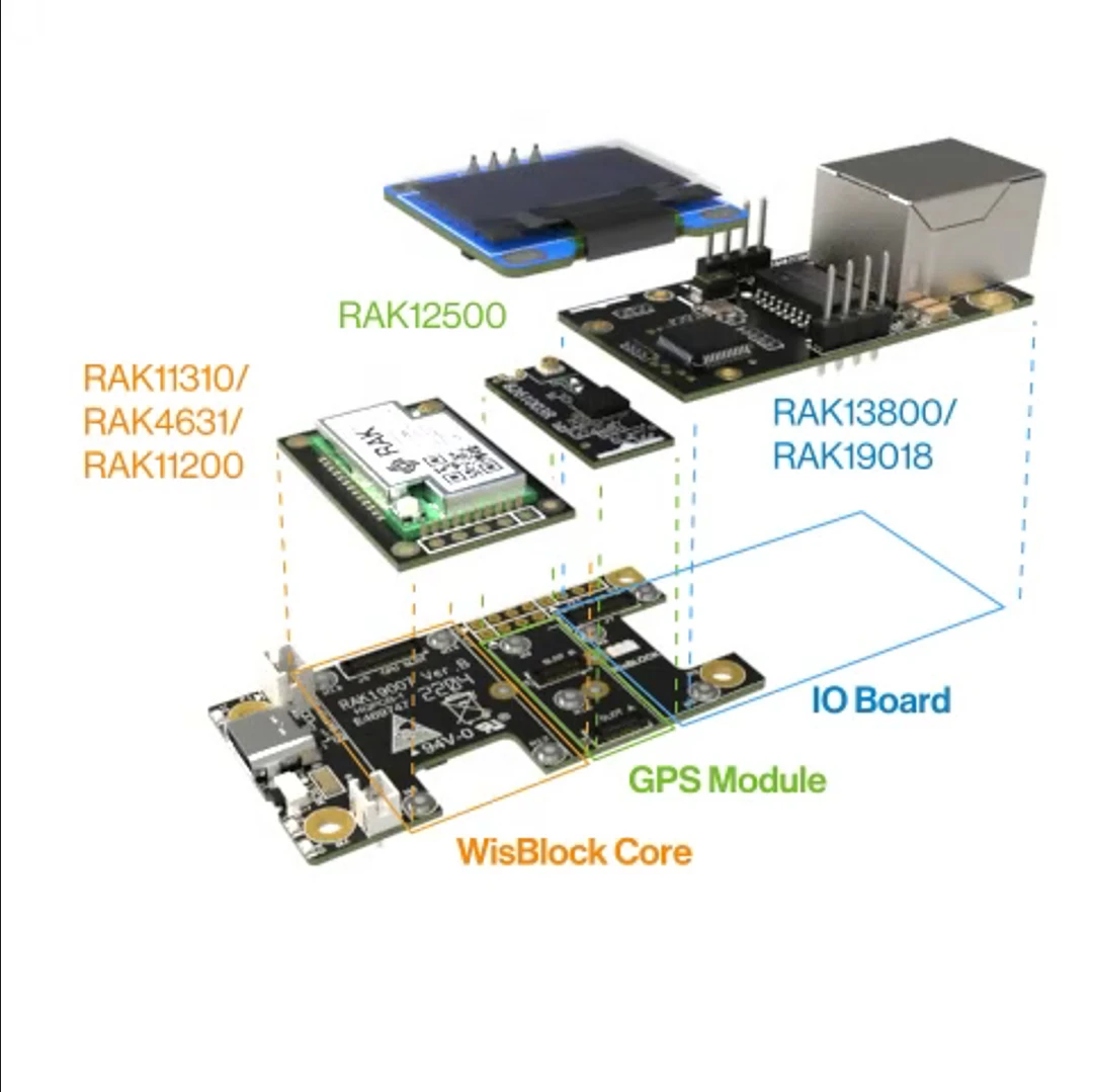 RAK WisMesh RP2040 Starter Kit Modular LoRa Mesh Network Solution with ...