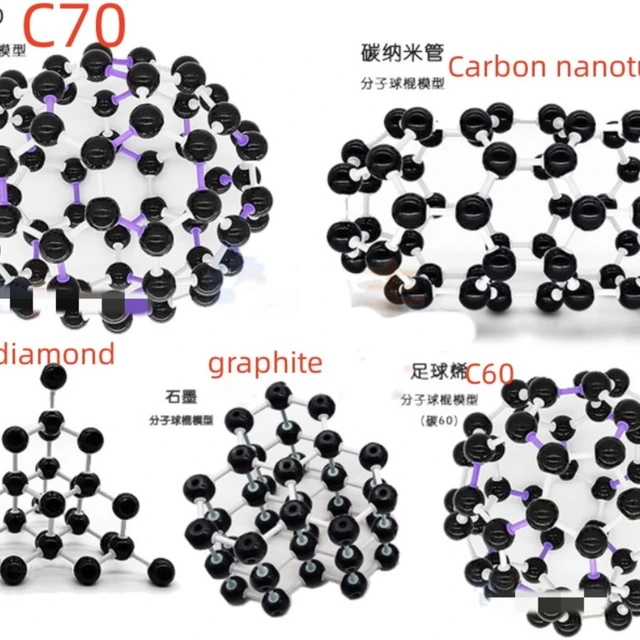 Carbon Graphite Diamond