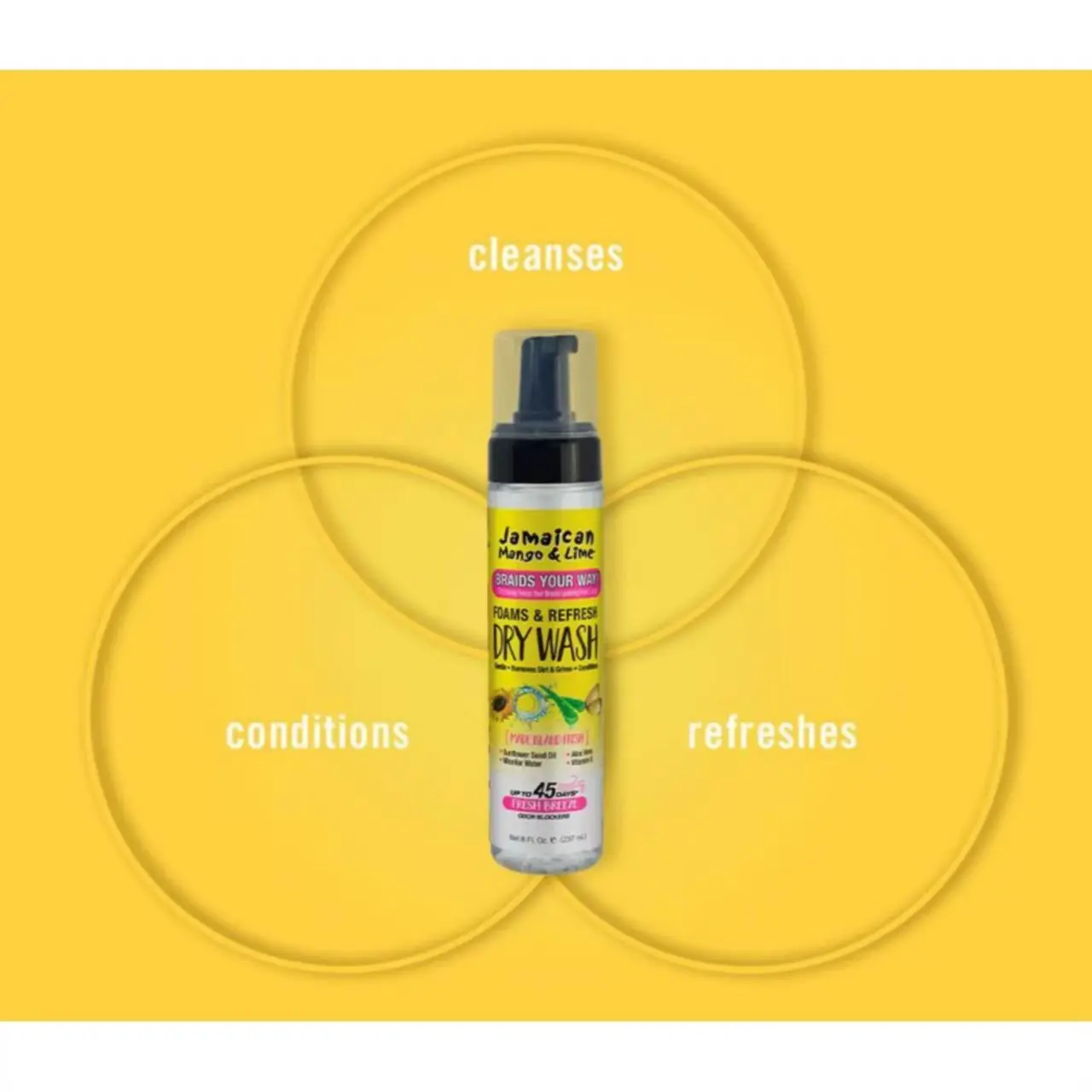 Ultimate Guide to Jamaican Mango Hair Care: Benefits, Uses, and Where ...