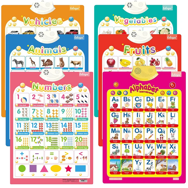 Abc Chart Richgv Interactive ABC Learning Poster For Toddlers. Talking ...